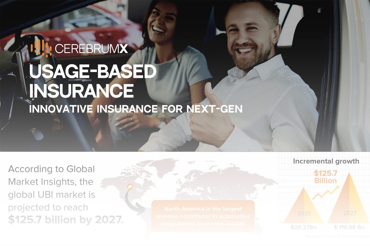 Usage-Based Insurance – CerebrumX