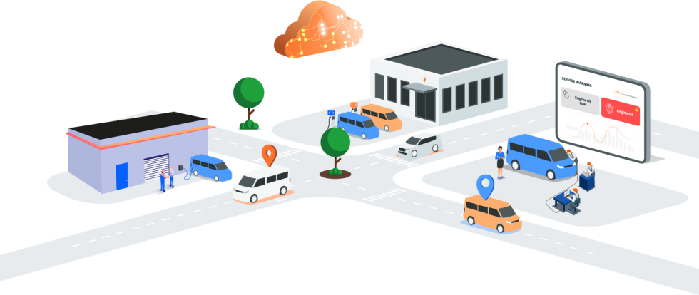 Mobilityconnect new – CerebrumX